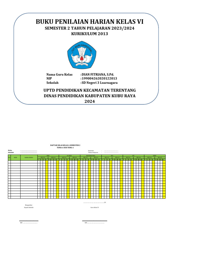 Format Daftar Nilai Harian Kurtilas Kelas VI 2 GuruZamanNow - Id | PDF