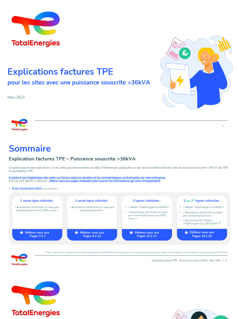 TotalEnergies Explication Factures Aides TPE C4-C2 | PDF | Facture | Réseau électrique