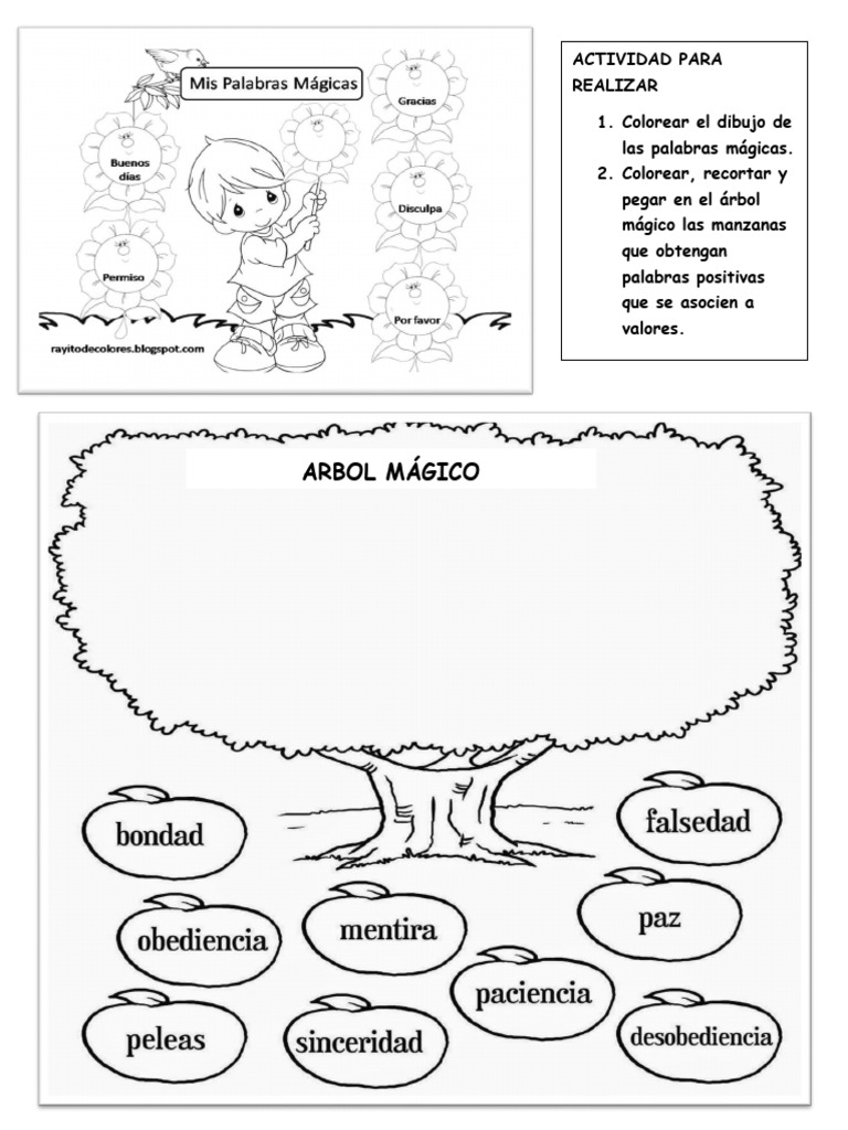 Guia de Valores | PDF