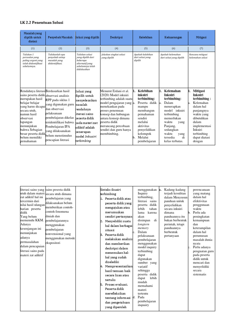 Zhimatiana LK 2.2 Penentuan Solusi | PDF