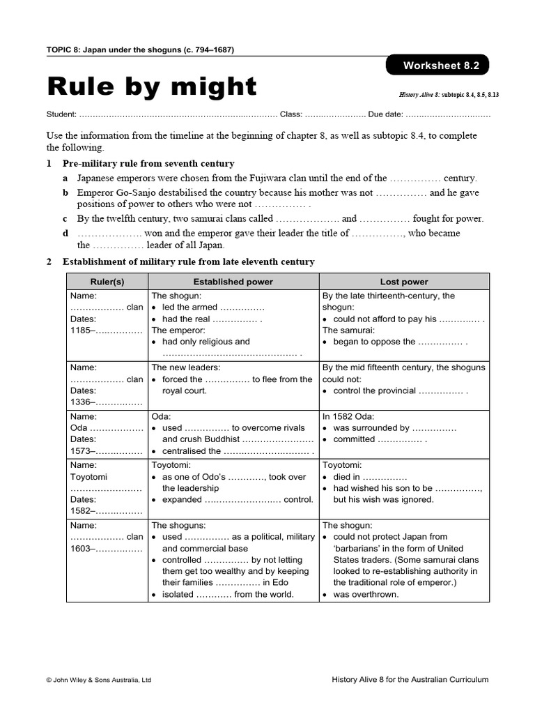 U4W8L6 - Worksheet 8.2 Rule by Might | PDF | Shogun | Samurai