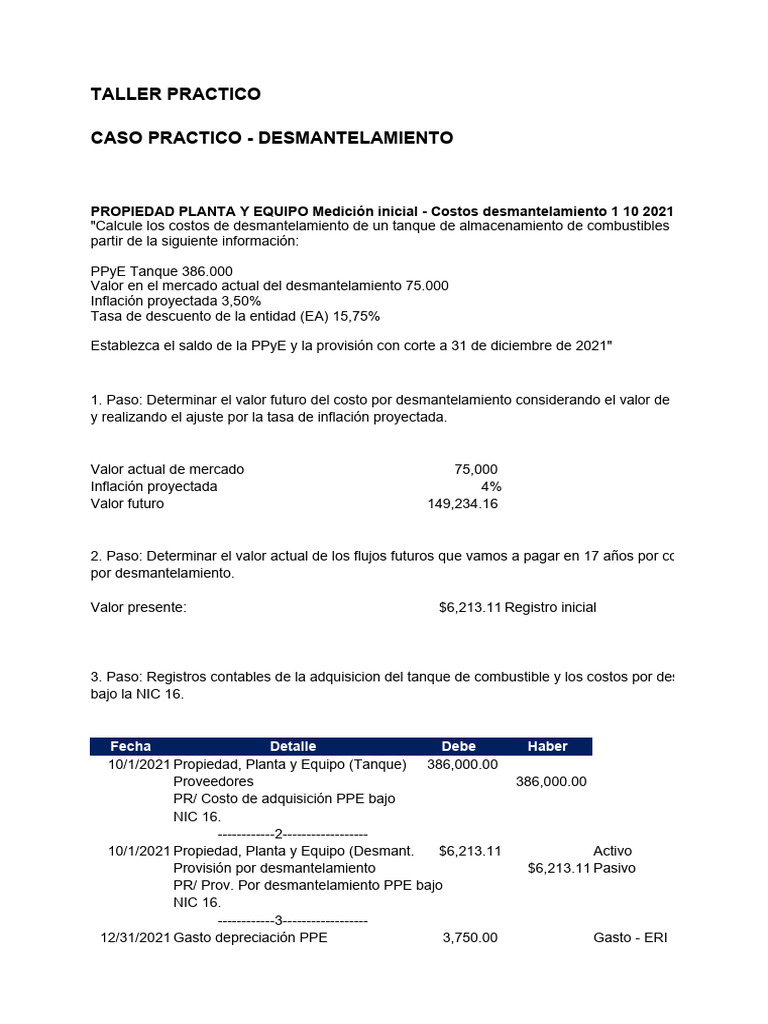 Desmantelamiento y NIC 16: Guía Práctica | PDF | Contabilidad | Depreciación