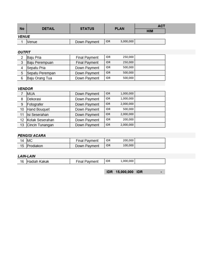 Template Simple Budgeting Lamaran | PDF