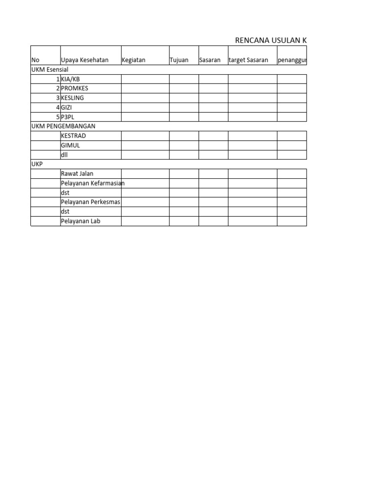 Contoh RUK, RPK Tahunan, RPK Bulanan | PDF