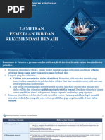 Analisis Rapor Pendidikan | PDF