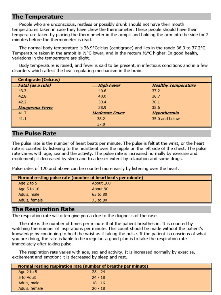 Temperature, Pulse Rate and Inspiration Rates | PDF | Heart Rate ...
