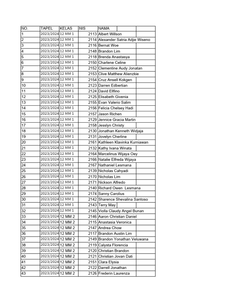 2023/2024 Class 12 MM Student List | PDF
