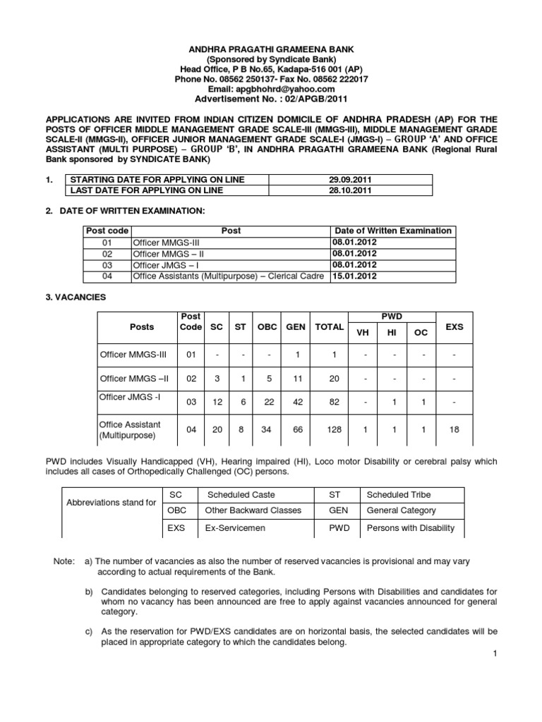 Notification APGB | PDF | Test (Assessment) | Payments
