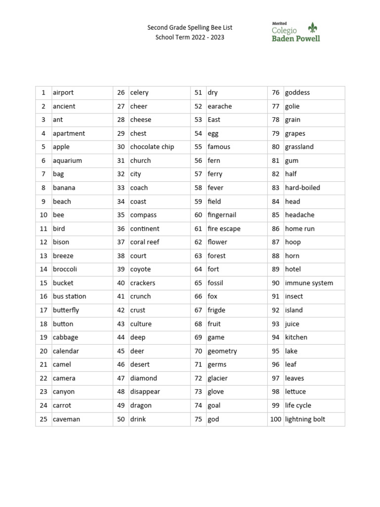 2nd Grade Spelling Bee List | PDF