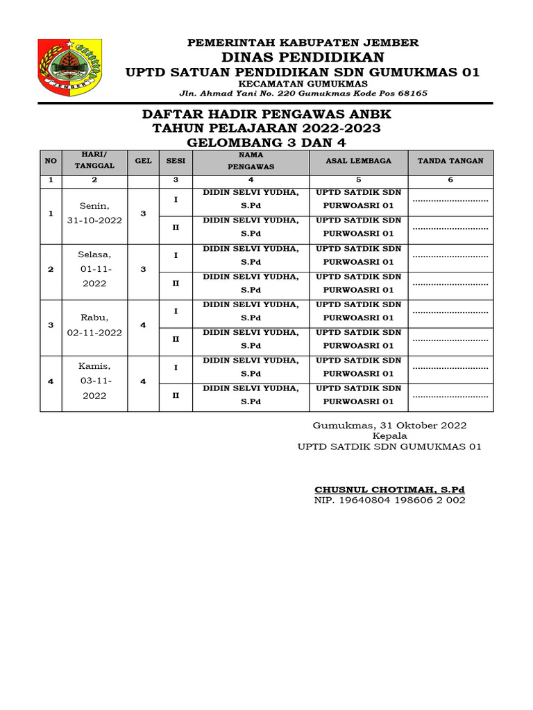 Contoh Daftar Hadir Pengawas Anbk | PDF