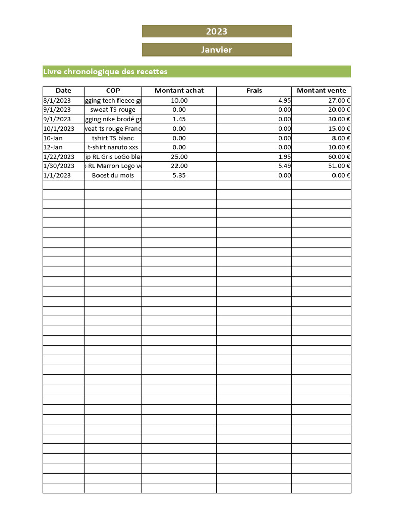 Comptabilite Resell Vinted 1 | PDF