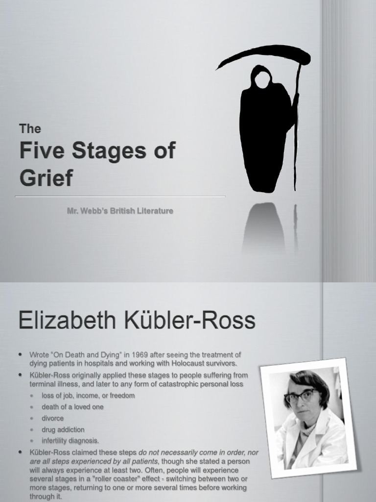 Stages of Grief | Download Free PDF | Denial | Kübler Ross Model