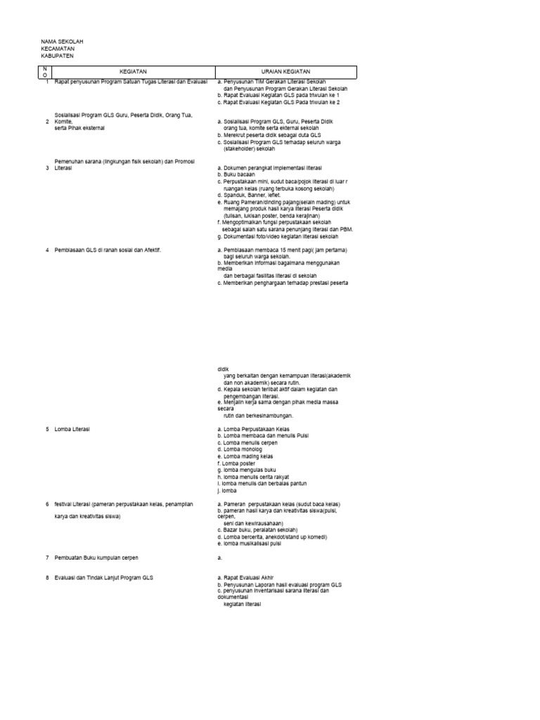 Program Kerja Literasi SD | PDF