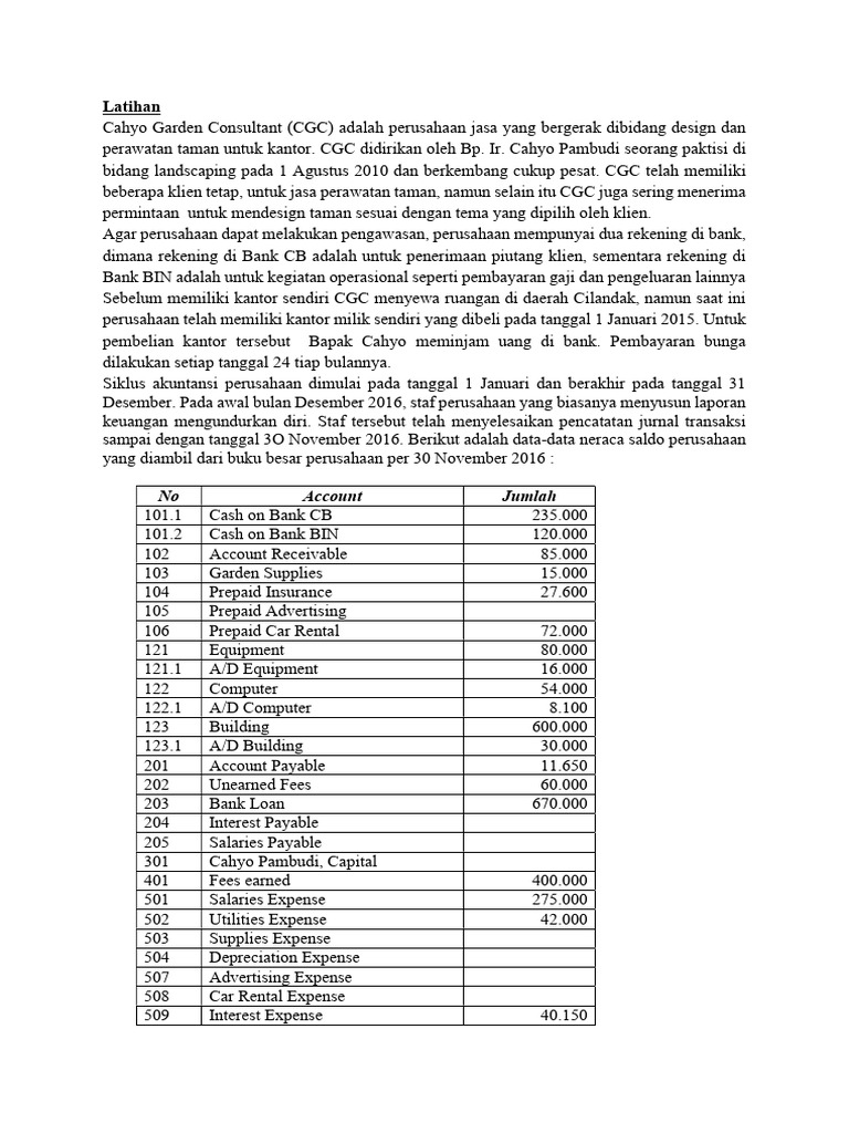 Latihan PA 1 | PDF | Bisnis | Pengelolaan Keuangan & Uang