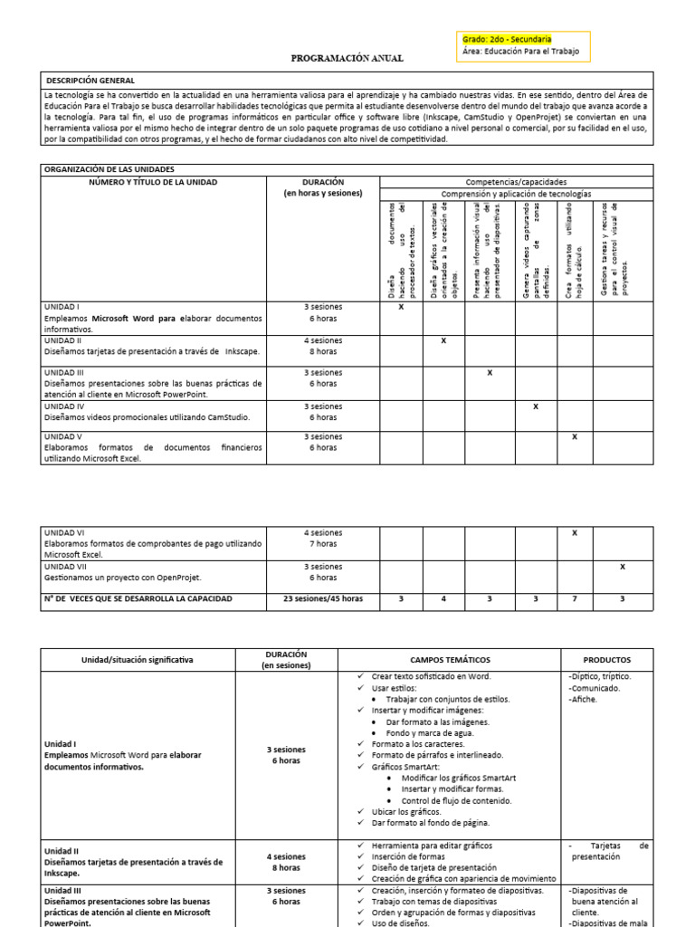 Ept-Tic2-Programa Anual | PDF | Microsoft PowerPoint | Microsoft