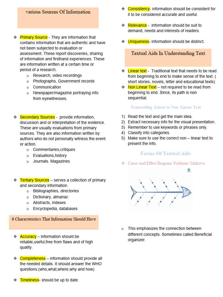 Eng Q1 Reviewer | PDF