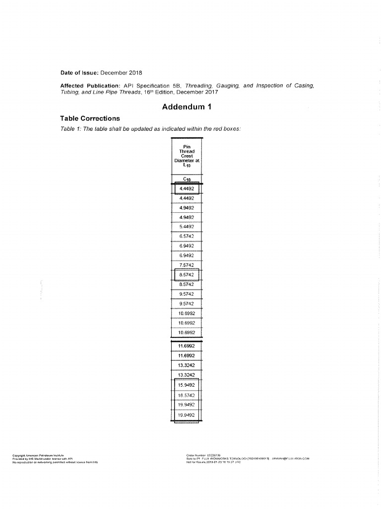 5B 16ed Des2018 | PDF