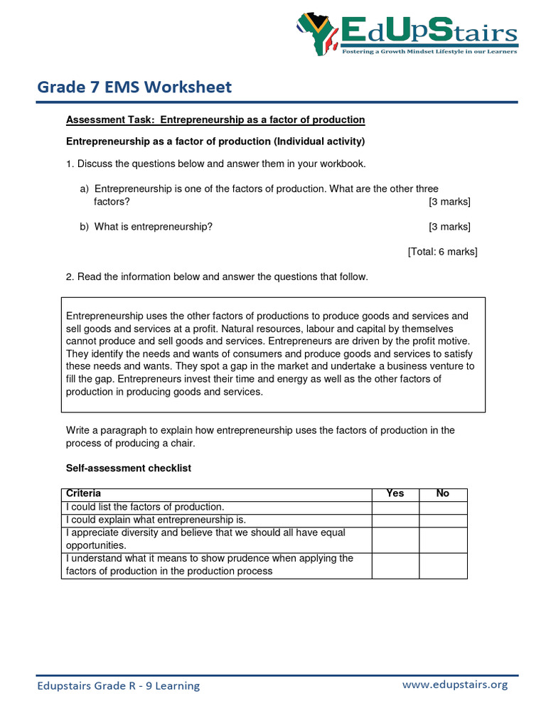 Entrepreneurship in Production Factors | PDF | Entrepreneurship ...