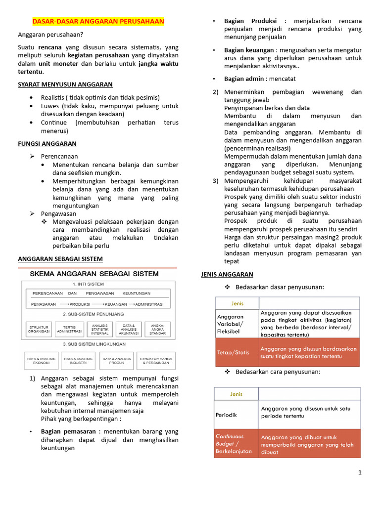 PP Materi | PDF