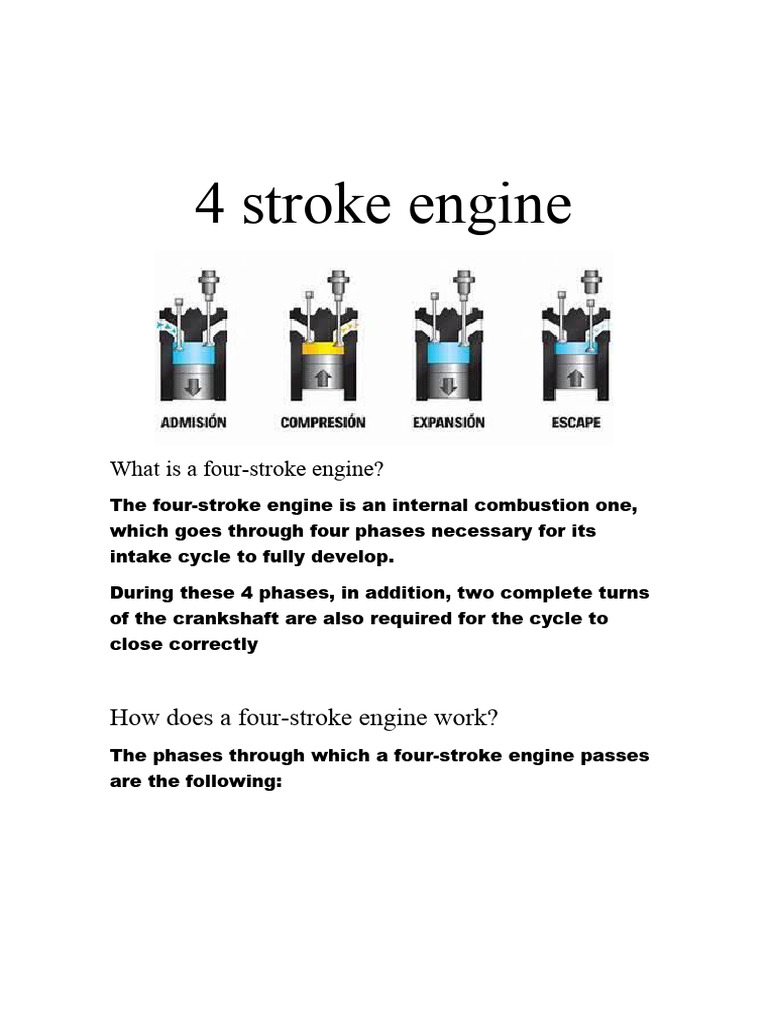 Four-Stroke Engine Cycle Explained | PDF