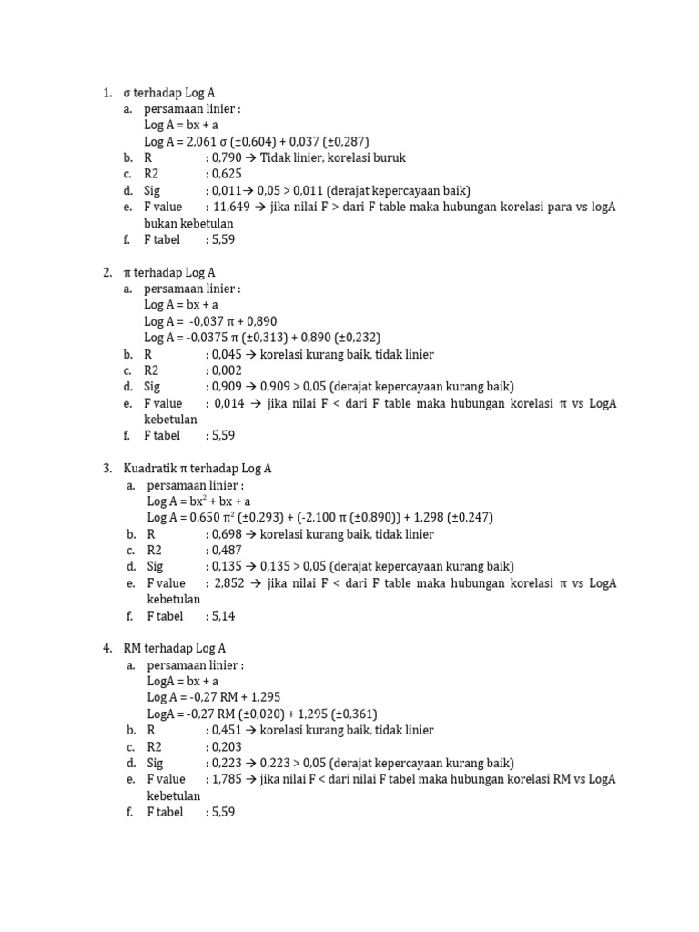 HKSA | PDF | Metode & Bahan Ajar