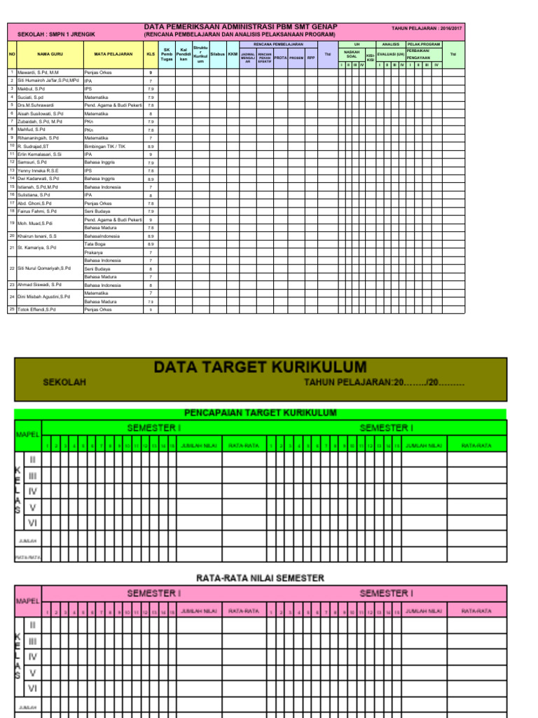 Data Administrasi PBM SMPN 1 JRENGIK | PDF