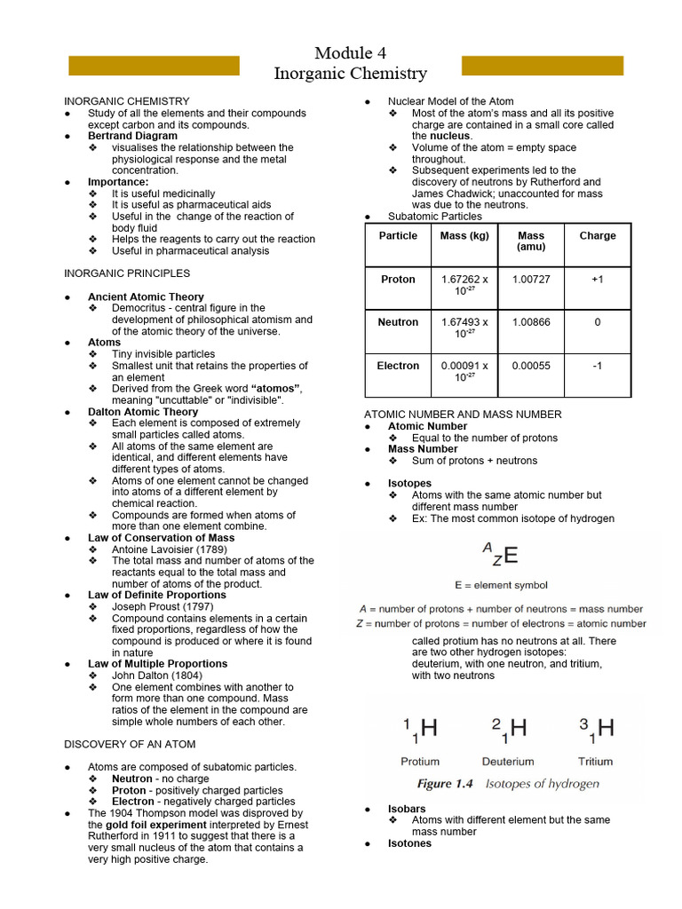 Inorg Chem Reviewer | PDF | Atoms | Emission Spectrum