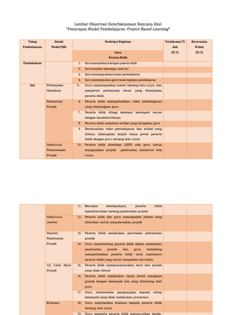 Instrumen Rencana Evaluasi PJBL Harin | PDF | Karier & Perkembangan