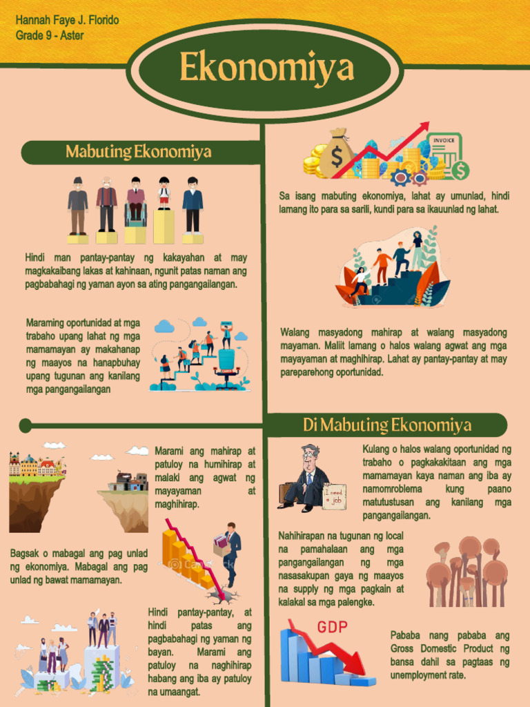 Infographic Esp | PDF