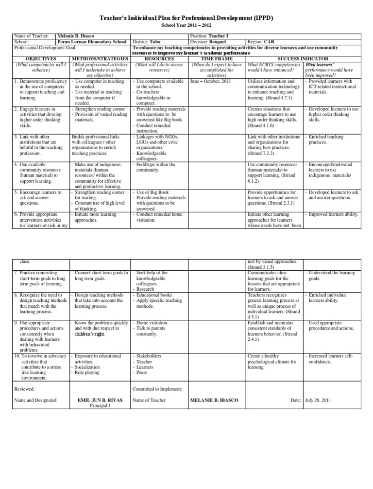 Teacher's IPPD for Professional Growth | PDF | Teaching Method | Learning
