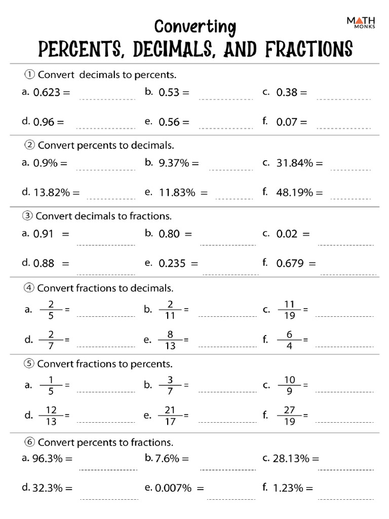 Converting Fractions Decimals and Percentages Worksheet | PDF