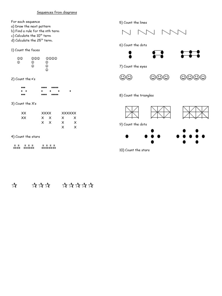Patterns Pair Activity | PDF | Teaching Methods & Materials