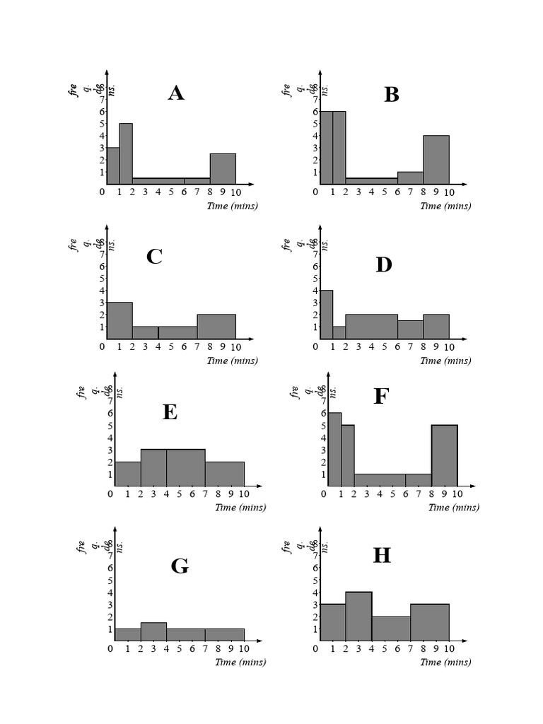 Histograms matching | PDF