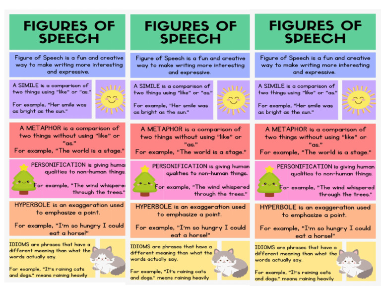 Figure of Speech Lesson | PDF