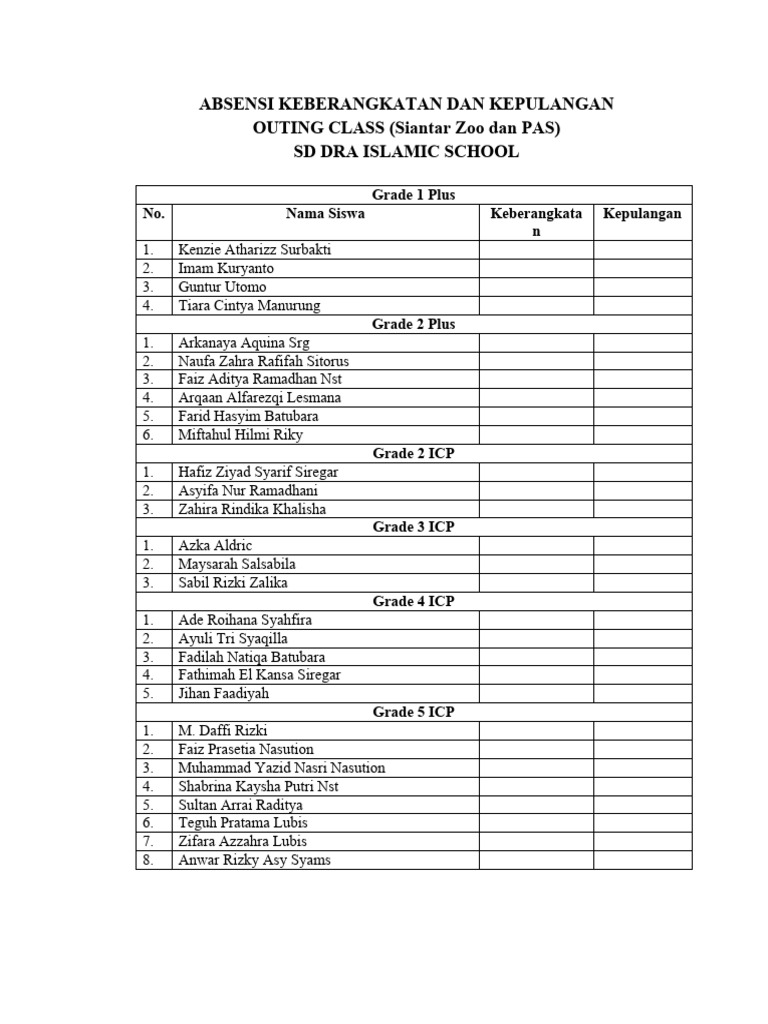 Absensi Keberangkatan Dan Kepulangan Outing Class | PDF