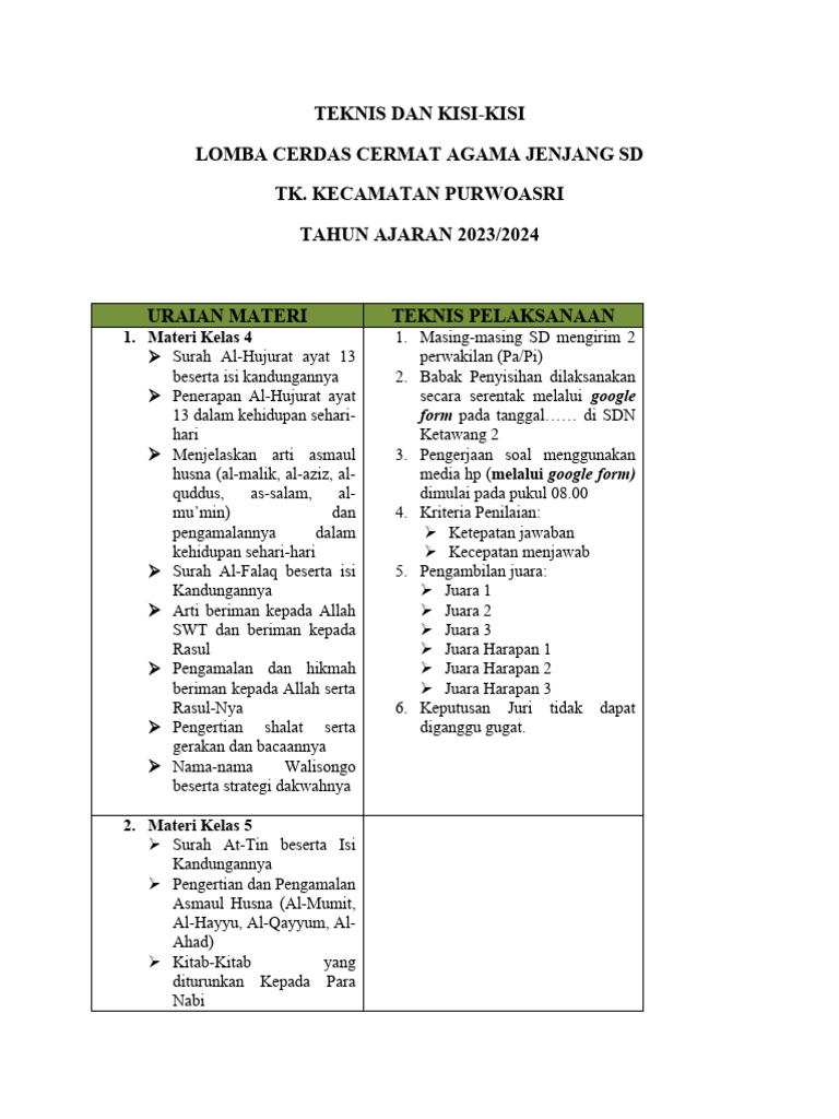 Teknis Dan Kisi-Kisi Lomba Cca | PDF Teknis Dan Kisi-Kisi Lomba Cca | PDF