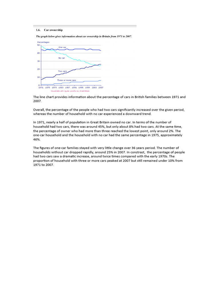 Car Ownership Trends in Britain (1971-2007) | PDF