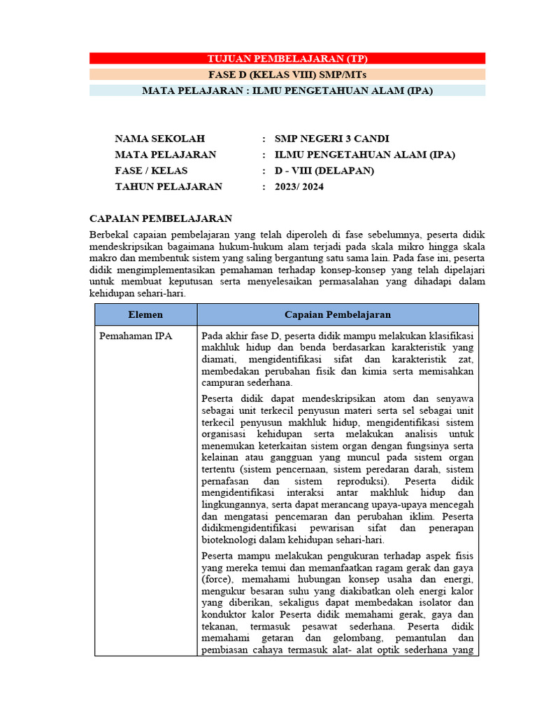 TP Fase D - IPA OK | PDF