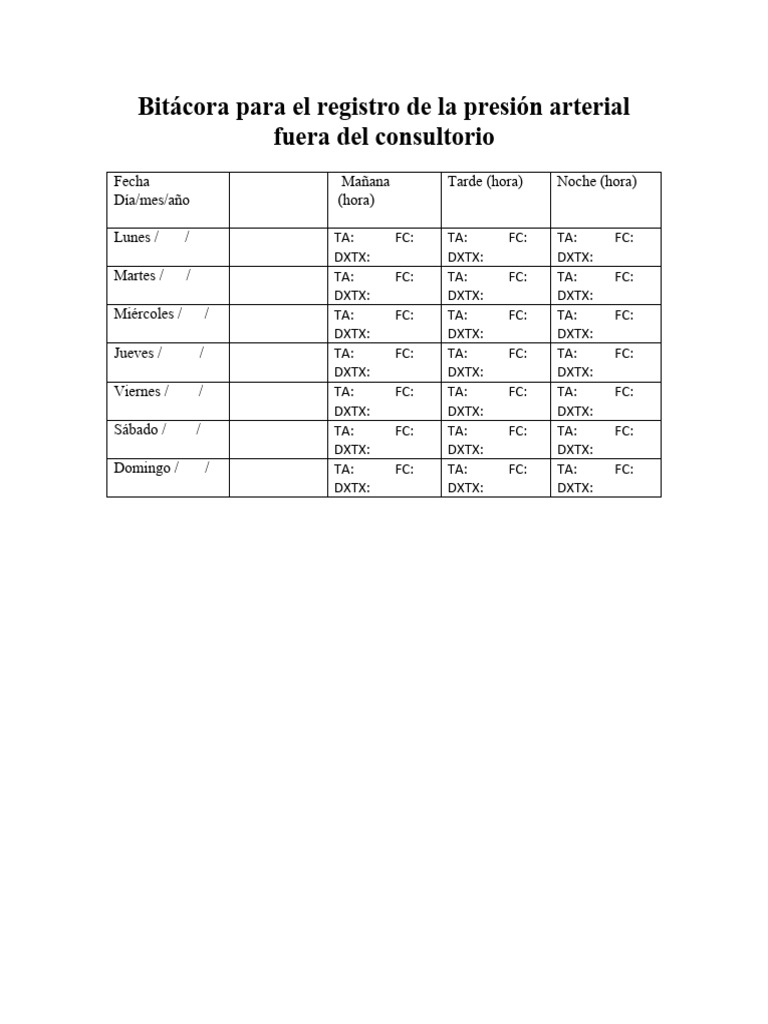 Bitacora Hipertension | PDF