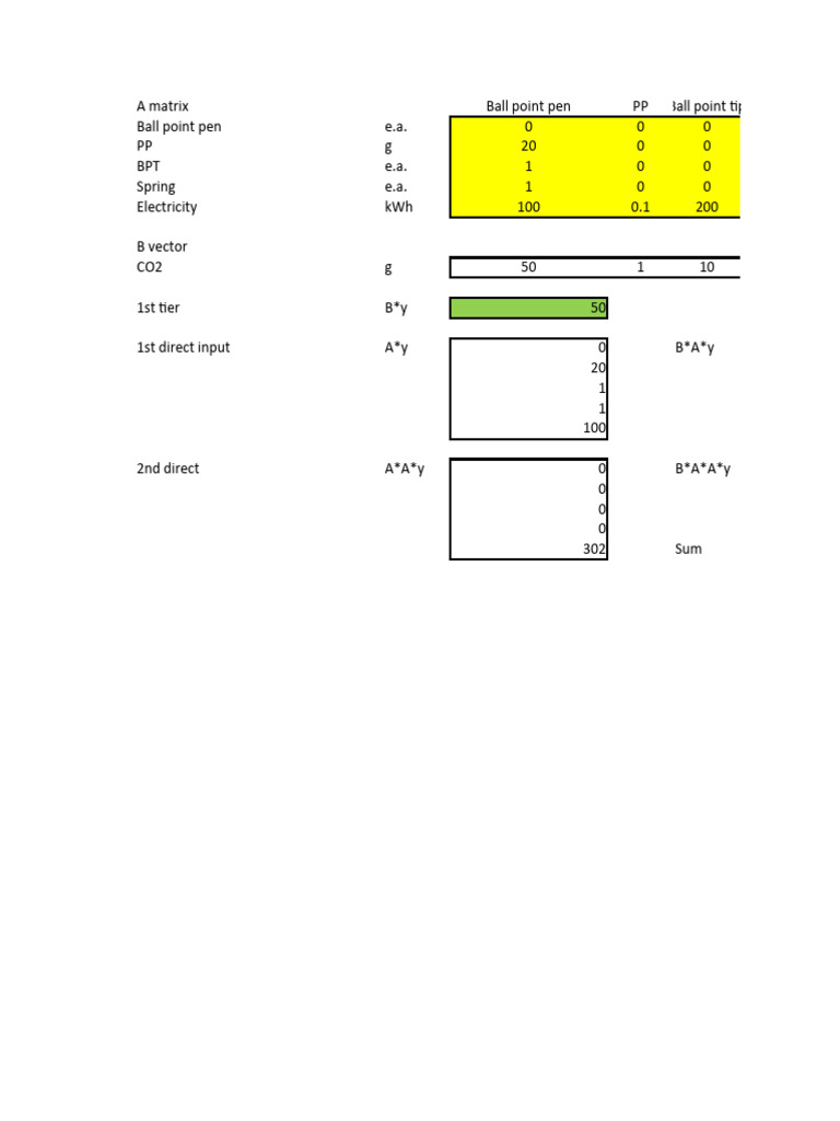 LCA Exercise Manual Computation Annotated | PDF