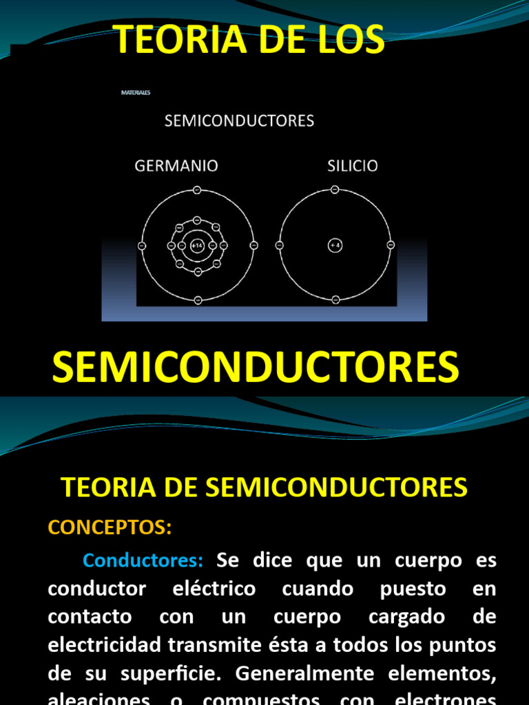 TEMA 1. Teoria de Los Semiconductores. | PDF | Semiconductores | Núcleo atómico