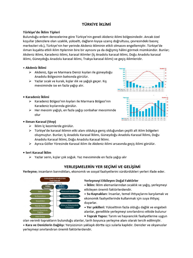 Sınıf 2. Dönem 2. Yazılı Coğrafya Ders Notu | PDF