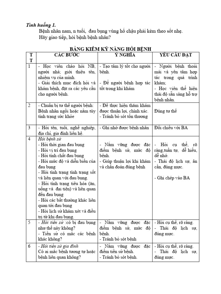 Kỹ Năng Giao Tiếp Hỏi Bệnh VRTC | PDF