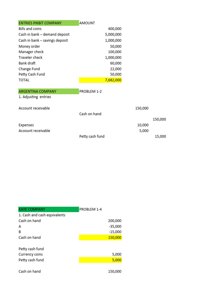 Cash and Cash Equivalents Overview | PDF | Cash | Banks