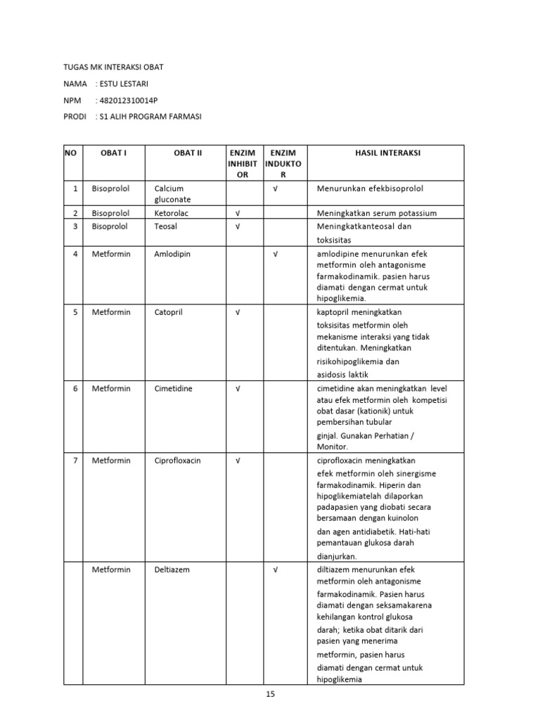 Interaksi Obat dengan Simarc 2 | PDF