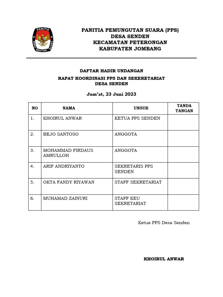 DAFTAR HADIR RAPAT PPS DAN SEKRETARIAT | PDF