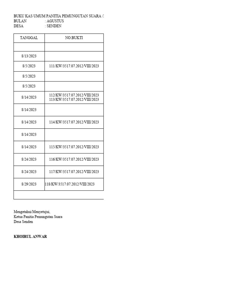 LPJ Pps Dan Honor SPPD Agustus | PDF