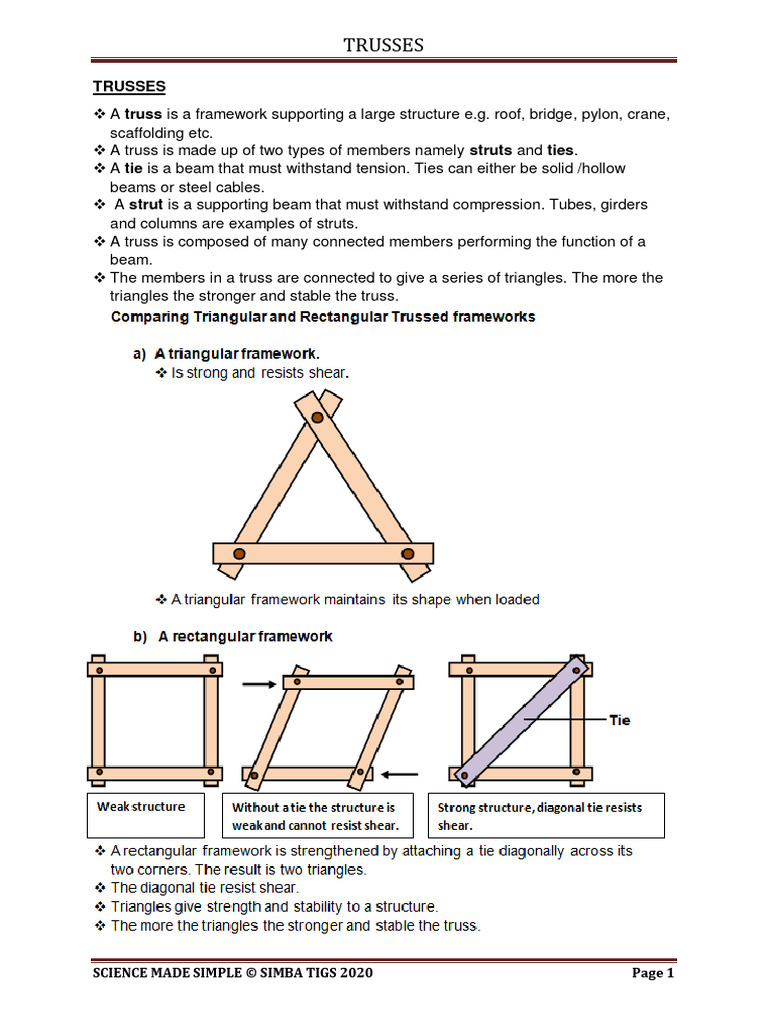 2 TRUSSES My Notes | PDF | Truss | Beam (Structure)