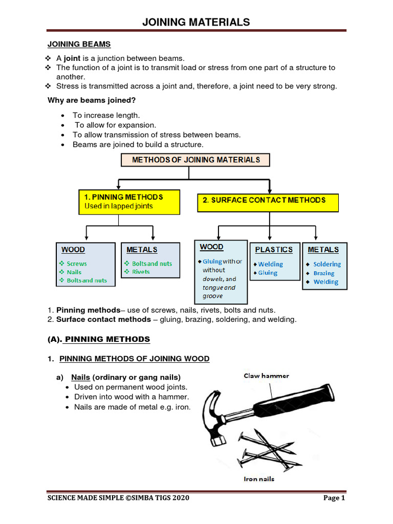 3 JOINING BEAMS My Notes | PDF | Welding | Construction