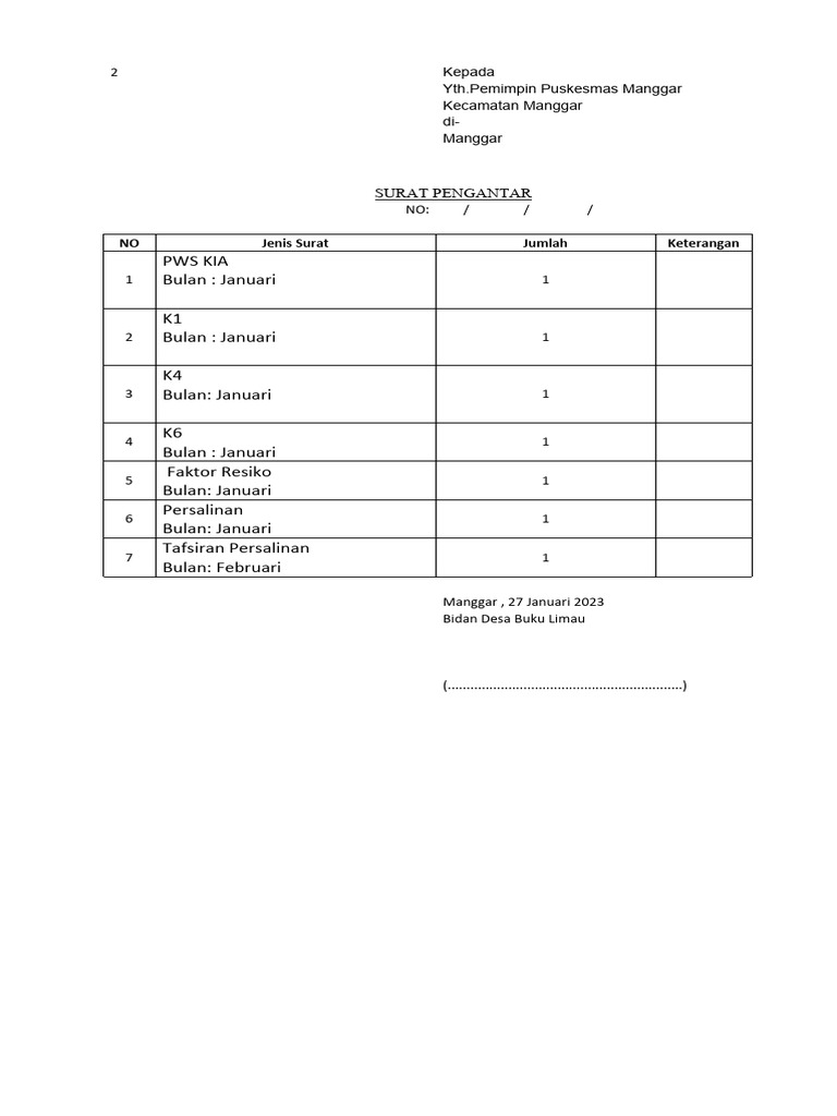 PWS Januari Format Lama 2023 | PDF